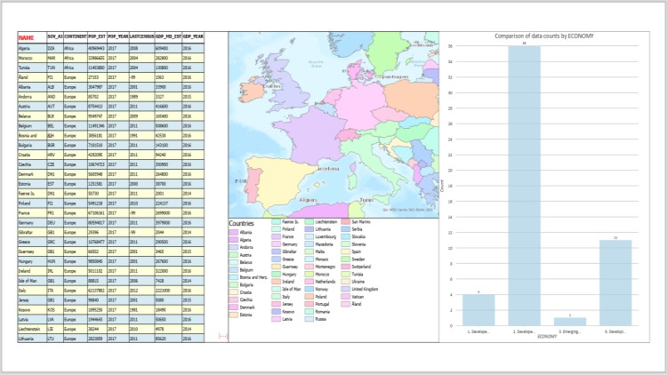 Making Maps and Map Series using ArcGIS Pro Layouts - Skillmapper